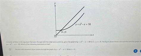 consider all lines in the xy plane that pass through both the origin