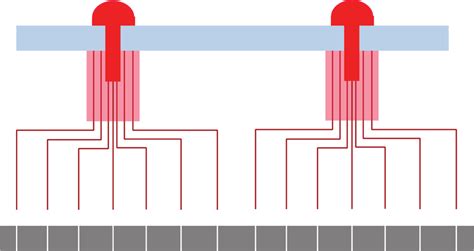 Microwire Mold Fabrication Of The Microport Array Download