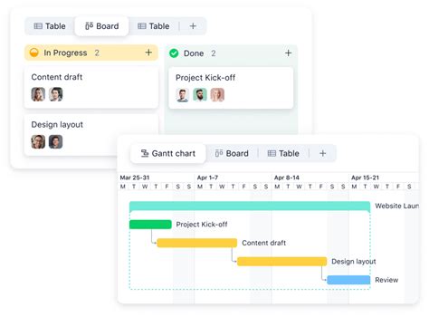Contingency Approach In Management Best Practices And Benefits