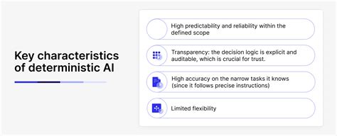 Deterministic Vs Generative Ai Key Differences