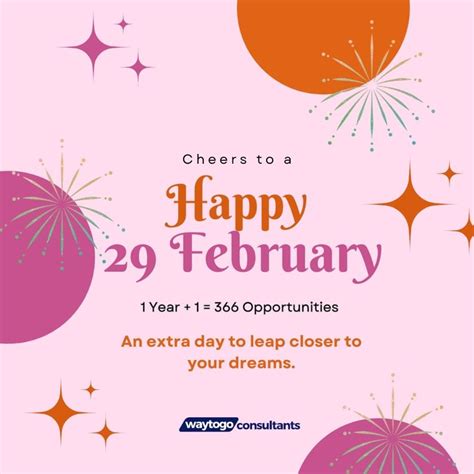 Sweta Mishra Posted On Linkedin