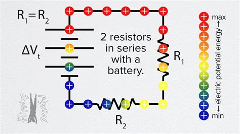 Joule Thief Circuit 
