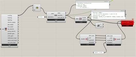 Minor Bug In LB Deconstruct Data Honeybee Ladybug Tools Forum