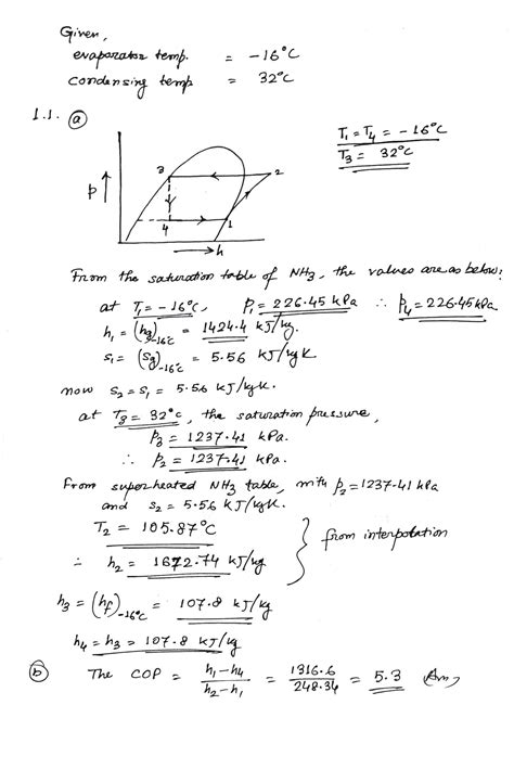 Solved VAPOUR COMPRESSION CYCLE An Ammonia Vapor Refrigeration Cycle Course Hero