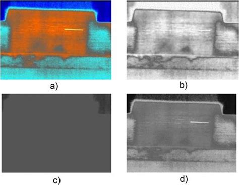 Improved Faster R Cnn And Adaptive Canny Algorithm For Defect Detection Using Eddy Current