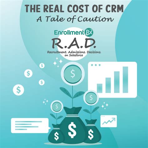 The Real Cost Of CRM A Tale Of Caution Enrollment Rx