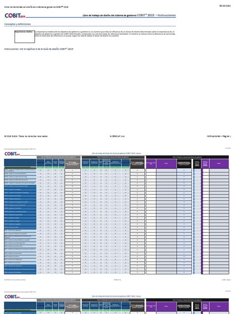 Cobit 2019 Design Toolkit Tkt Spa 0719 Pdf Cobit Business