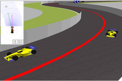 Robotics Academy Exercises Robotics Academy