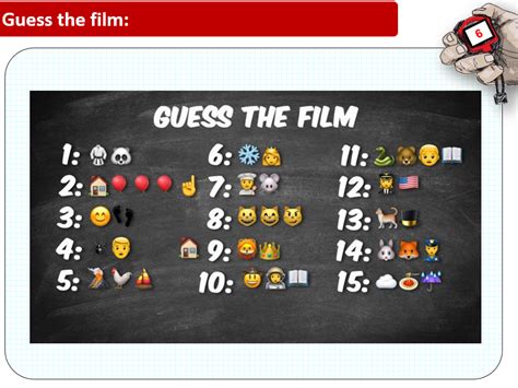 Emoji And Rebus Puzzles Teaching Resources