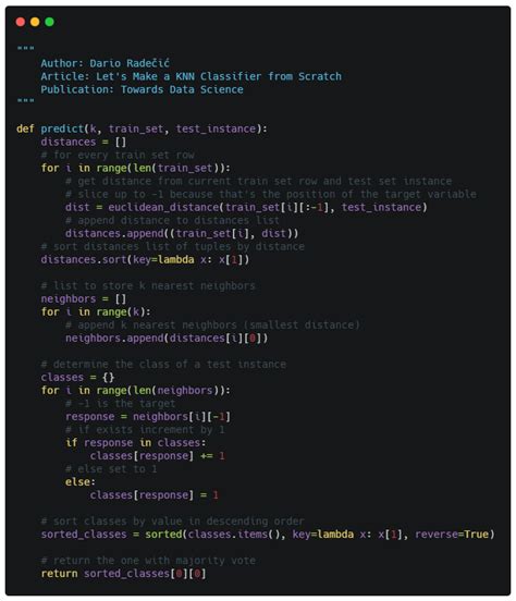 Lets Make A Knn Classifier From Scratch Towards Data Science
