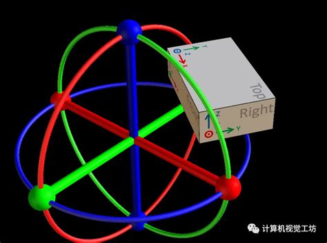Imu姿态滤波算法——madgwick算法：原理与代码 哔哩哔哩