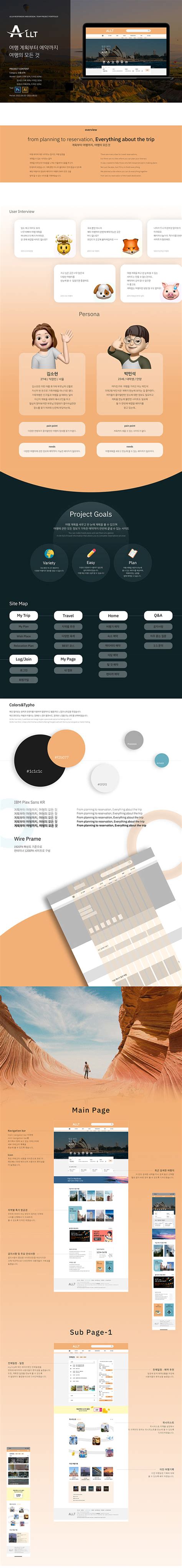 Allt Team Project L Uxui On Behance