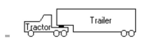AP Physics 1 Unit 2 Dynamics Exam Style Questions With Answer MCQ
