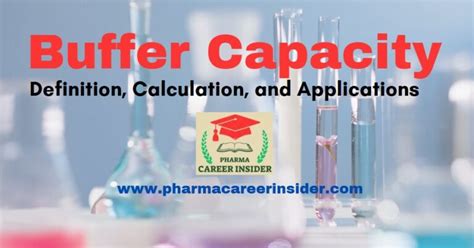 Buffer Capacity Definition Calculation And Applications