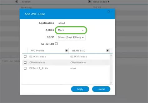 Application Profiling Cisco