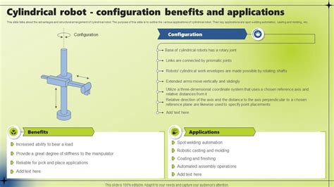 Cylindrical Robot Configuration Benefits And Applications Applications Of Industrial Robotic