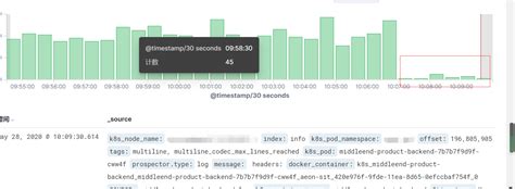 大佬我在k8s中使用log pilot收集日志发现日志条数很有问题 · issue 292 · aliyuncontainerservice