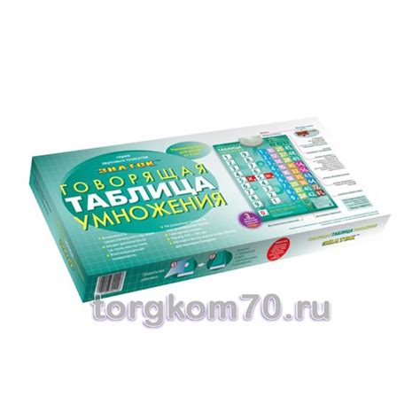 Говорящая Таблица Умножения ЗВУКОВЫЕ ОБУЧАЮЩИЕ ПЛАКАТЫ — Комплексное оснащение школ детских садов