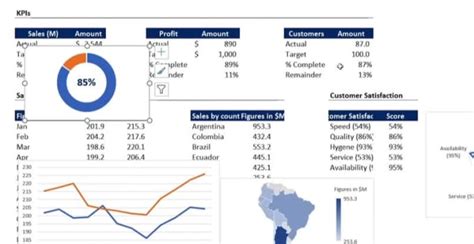 Do Data Analysis With Ms Excel By Rizwanmed21 Fiverr