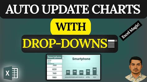Create A Dynamic Chart Using Drop Down List In Excel No Vba Youtube