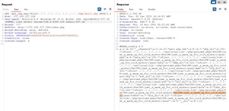 PHP Magic CTF Writeups