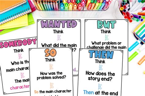 Summarizing With The Swbst Method Lip Gloss Learning And Lattes