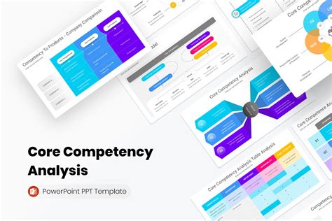 Core Competency Analysis PowerPoint PPT Template Nulivo Market