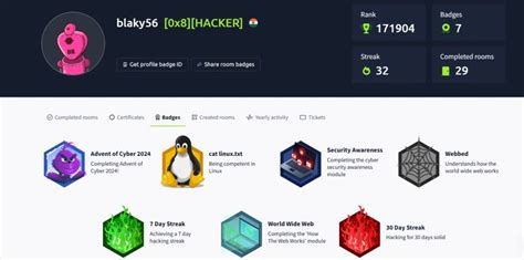 Cybersecurity Tryhackme Ethicalhacking Learningbydoing Linux Ashutosh Tripathi
