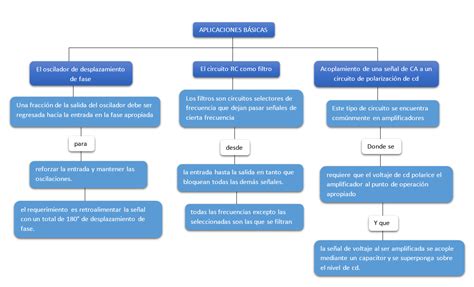 Github Narvaezadriantarea 8 Capitulos 15 16