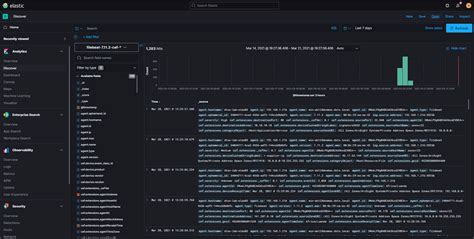 Filebeat Multiples Modules Output To Multiples Indexes By Emmanuel Adepoju Mar 2021 Medium