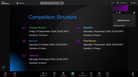 Ayesha Andleeb On Linkedin Icodeguru Icodeguru Icodeguru