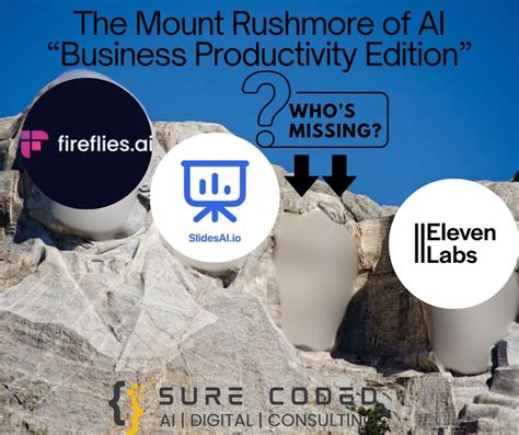 Brian Reiff On Linkedin Ai Businessproductivity Aitools