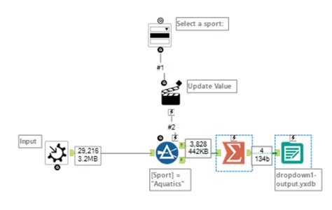 how to create a chained app in alteryx the data school