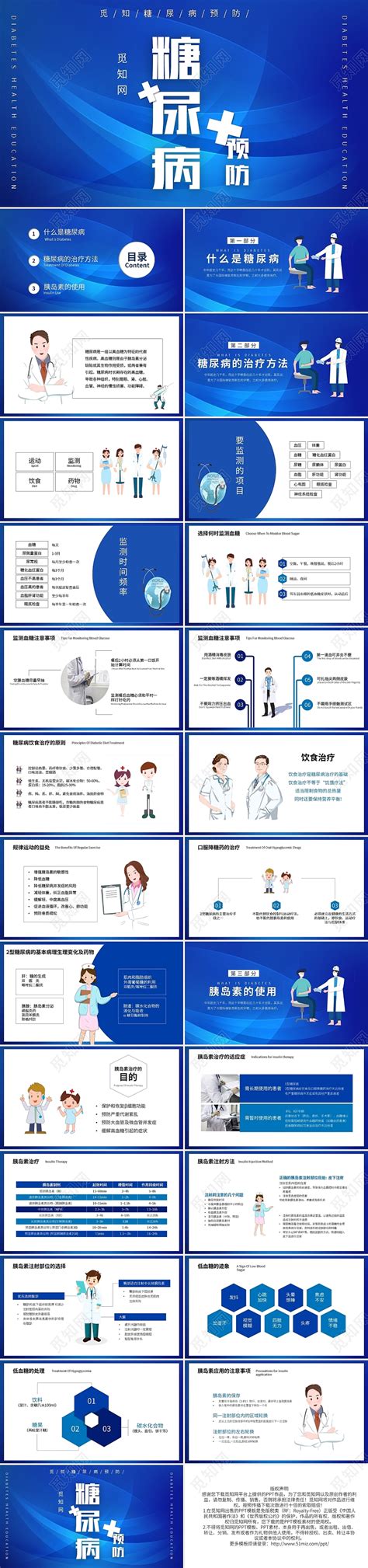 蓝色动态糖尿病健康知识宣教医疗医学宣传ppt模板下载 觅知网