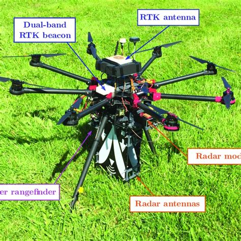 pdf autonomous airborne 3d sar imaging system for subsurface sensing uwb gpr on board a uav