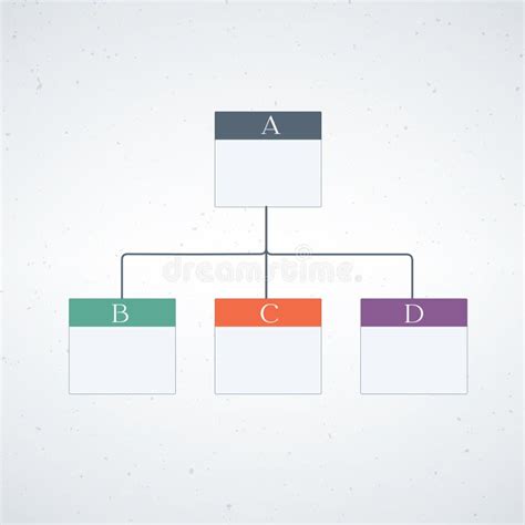 Mind Map Flowchart Tree Chart With Three Elements Template Mind Map Infographic Decision Map