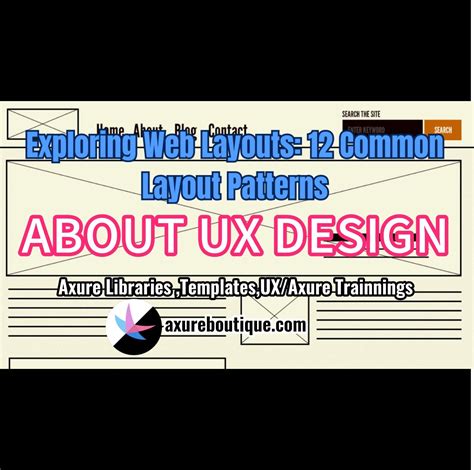 About Ux Exploring Web Layouts 12 Common Layout Patterns Axureboutique