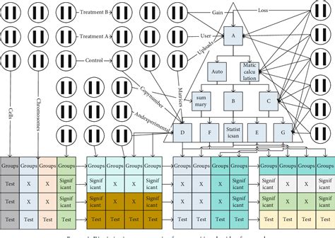Figure 1 From A Discriminative Target Equation Based Face Recognition Method For Teaching