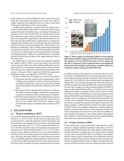 Folt Fast Multiple Object Tracking From Uav Captured Videos Based On Optical Flow Deepai