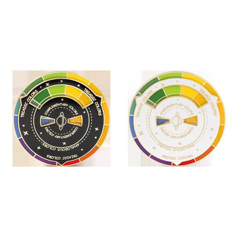 Spin Compass Kyc Store