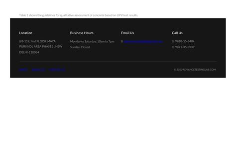 PPT NDT Testing Lab In Delhi A Comprehensive Guide PowerPoint Presentation ID
