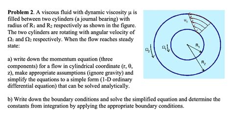 Problem 2 A Viscous Fluid With Dynamic Viscosity µ Is Fille Between