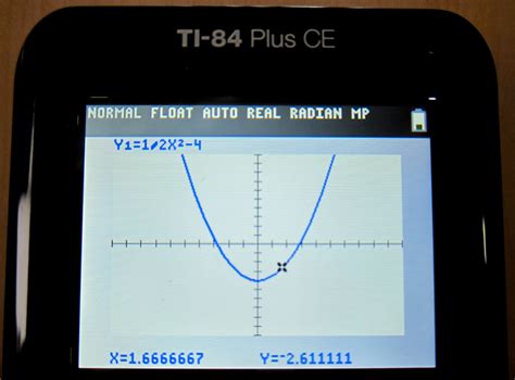 Review The TI 84 Plus CE Graphing Calculator Ask Dave Taylor