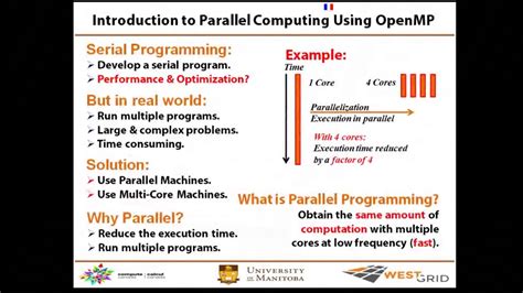 Intro To Parallel Programming For Shared Memory Machines Youtube