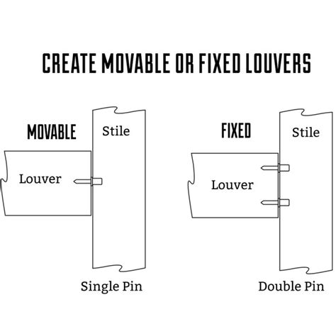 2 1 2 In Plantation Style Shutter Jig And Hardware Kit Rockler Woodworking And Hardware