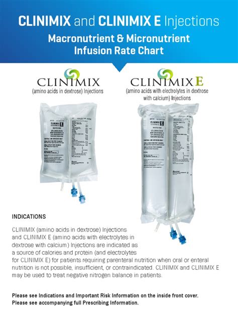 Clinimix Injection Infusion Pdf Intravenous Therapy Medicine