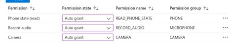 Olvid Keycloak Configuration Guide Olvid Microsoft Intune