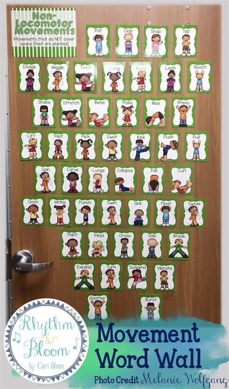 Movement Cards And Word Wall Word Wall Elementary Music Classroom