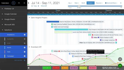 Salesforce Calendar • Resource Scheduling With Dayback