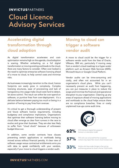 What Is Cloud Based Licensing At Dean Ransford Blog